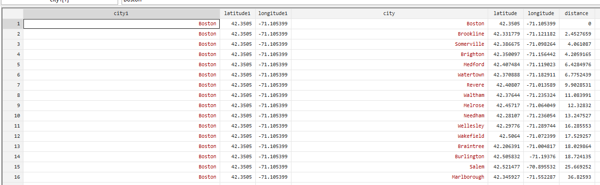 How to Calculate Distance Between Two Cities / Locations in Stata