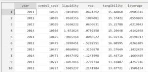How to merge data in Stata | Combining datasets in Stata | The Data Hall