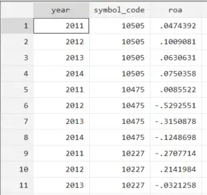 How to merge data in Stata | Combining datasets in Stata | The Data Hall