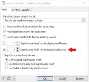 Correlation Analysis in Stata | The Data Hal