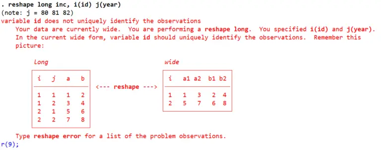How to Reshape Data from Long to Wide form in Stata | The Data Hall