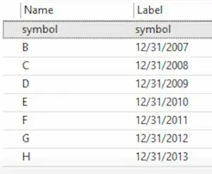 How to Reshape Data from Long to Wide form in Stata | The Data Hall