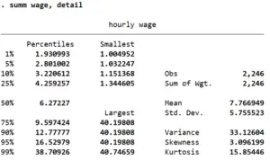 How To Check Normality of a Variable In Stata | The Data Hall