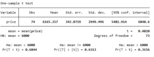 Using different types of t-test in stata | The Data Hall