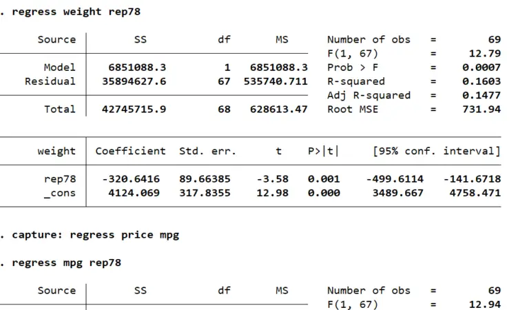 Continue Do File After Error Capture Command In Stata The Data Hall