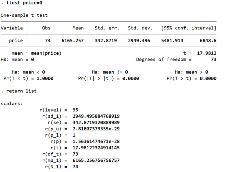 Data Frames In Stata Store Multiple Datasets In Stata Memory 0777