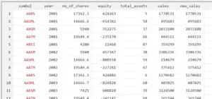 Data Frames in Stata | Store Multiple Datasets in Stata Memory