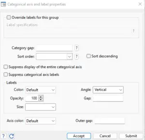 Descriptive Statistics in Stata and tab command | The Data Hall