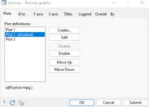 Scatter plots in Stata | The Data Hall