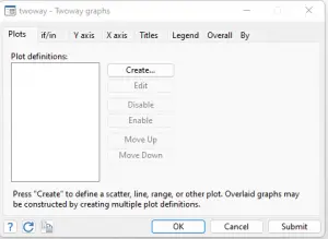 Scatter plots in Stata | The Data Hall