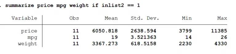Combining Multiple Conditions in Stata | The Data Hall