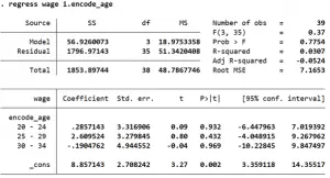 Using the Encode Command In Stata to Convert String Variable