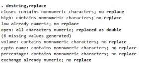 How to Convert String variable into numeric in Stata | The Data Hall
