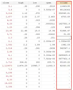 How to Convert String variable into numeric in Stata | The Data Hall