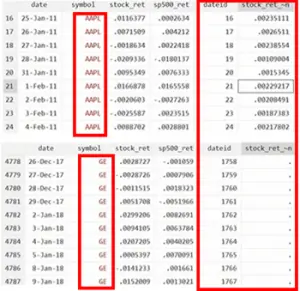 Rolling Beta and rolling mean, median in Stata | The Data Hall
