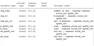 Rolling Beta and rolling mean, median in Stata | The Data Hall