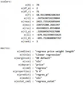 Export Stata output to Excel | The Data Hall