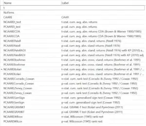 Event Study using the Eventstudy2 command in Stata | The Data Hall