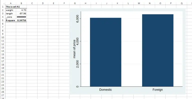 Export Stata output to Excel | The Data Hall Export Stata output to Excel | The Data Hall