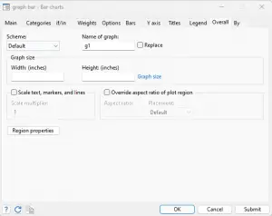 Box Plot in Stata | The Data Hall