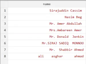 Cleaning, Extraction and Modifying String Variables | The Data Hall
