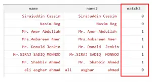 Cleaning, Extraction and Modifying String Variables | The Data Hall
