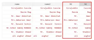 Cleaning, Extraction and Modifying String Variables | The Data Hall