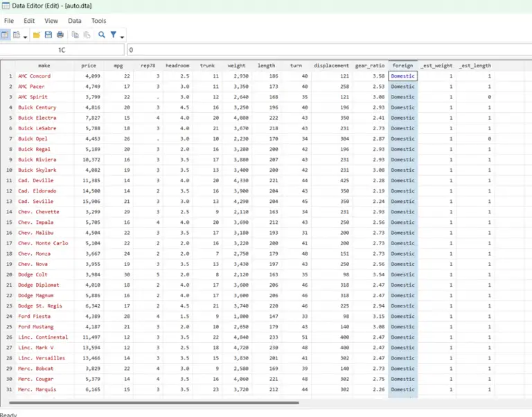 Exporting Regression Results from Stata using estout | The Data Hall
