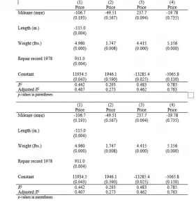 Exporting Regression Results from Stata using estout | The Data Hall