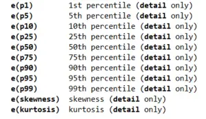Export Summary Statistics, T-tests, and Tabulations from Stata.