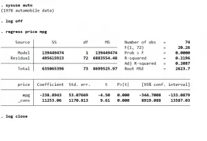 Creating Log File in Stata | The Data Hall