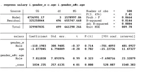 Two-way Interaction and Its Interpretation in Stata Part3 | The Data Hall