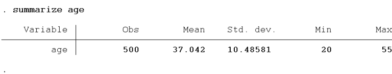 Three Way Interaction in Stata | The Data Hall