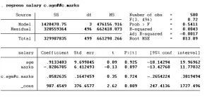 Two-way Interaction and Its Interpretation in Stata Part3 | The Data Hall