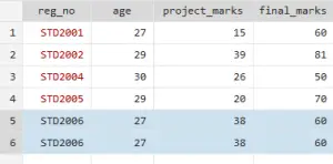 How to Merge Data in Stata Using Code | The Data Hall