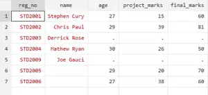 How to Merge Data in Stata Using Code | The Data Hall