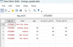 How to Merge Data in Stata Using Code | The Data Hall