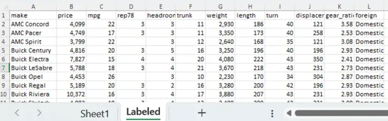 Import And Export An Excel File In Stata The Data Hall