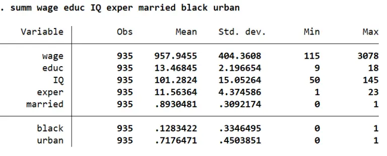 Two-Stage Least Squares (2SLS) Regression in Stata | The Data Hall