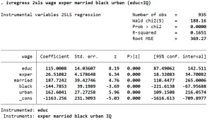 Two-Stage Least Squares (2SLS) Regression in Stata | The Data Hall