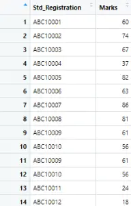 Combine Multiple CSV, Excel and Txt Files in R | The Data Hall