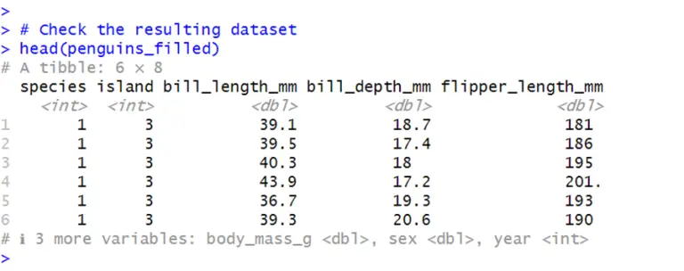 Dealing with Missing values in R | The Data Hall