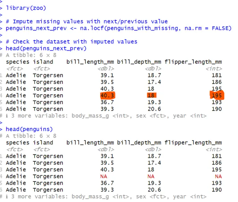 Dealing with Missing values in R | The Data Hall